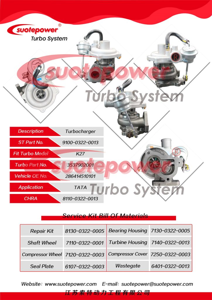 SP/NO : 9100-0322-0013 Replace：K27 3537902001 286414510101 TATA ...